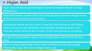 Projek Geo Bab 4.pptx