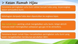 Projek Geo Bab 4.pptx