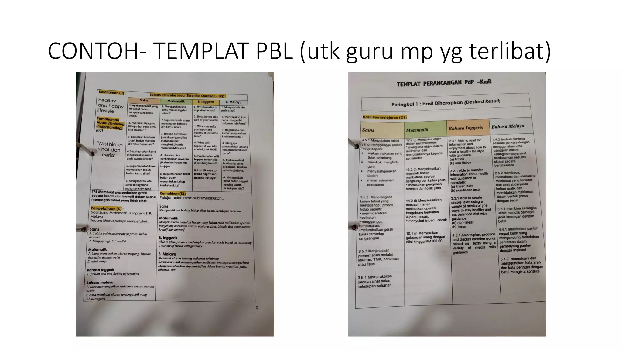 PROJEK KmR 2022.pdf