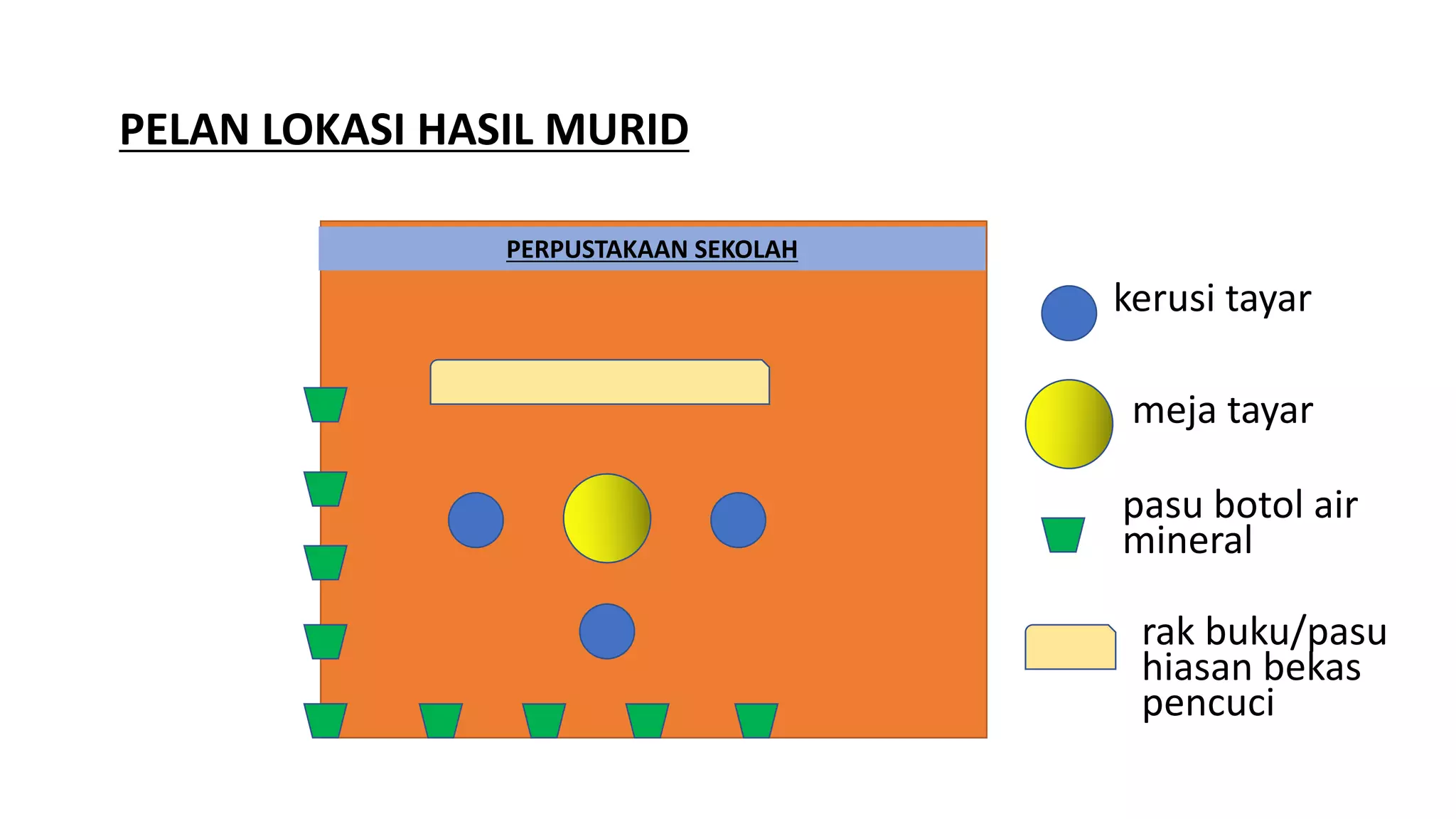 PROJEK KmR 2022.pdf