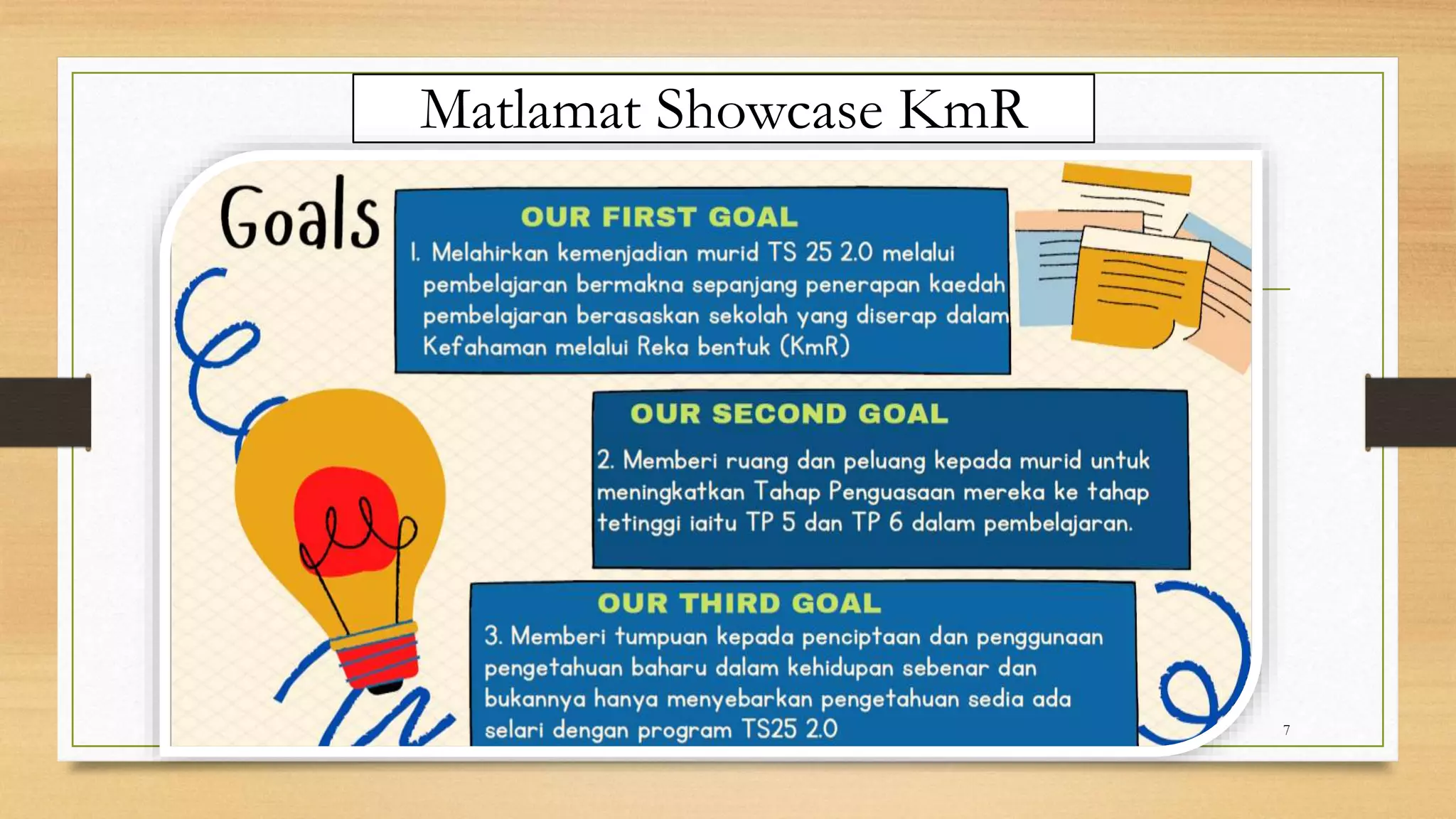 PROJEK KmR THN 6 SKDB 2022- TERKINI.pptx