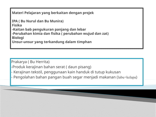 Projek Kurikulum Merdeka POWER POINT PPT.pptx