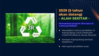 PROJEK MAPAN DALAM ISLAM BANGI-KAJANG_NUR HANIS NABILAH_A182299.pdf