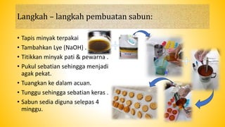 Projek Membuat Sabun My Eco-Soap.pptx