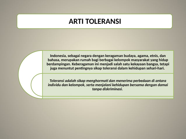 Projek P5 Pentingnya Toleransi Ketika Hidup di Indonesia.pptx
