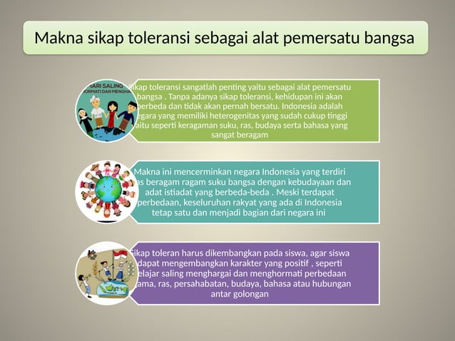 Projek P5 Pentingnya Toleransi Ketika Hidup di Indonesia.pptx
