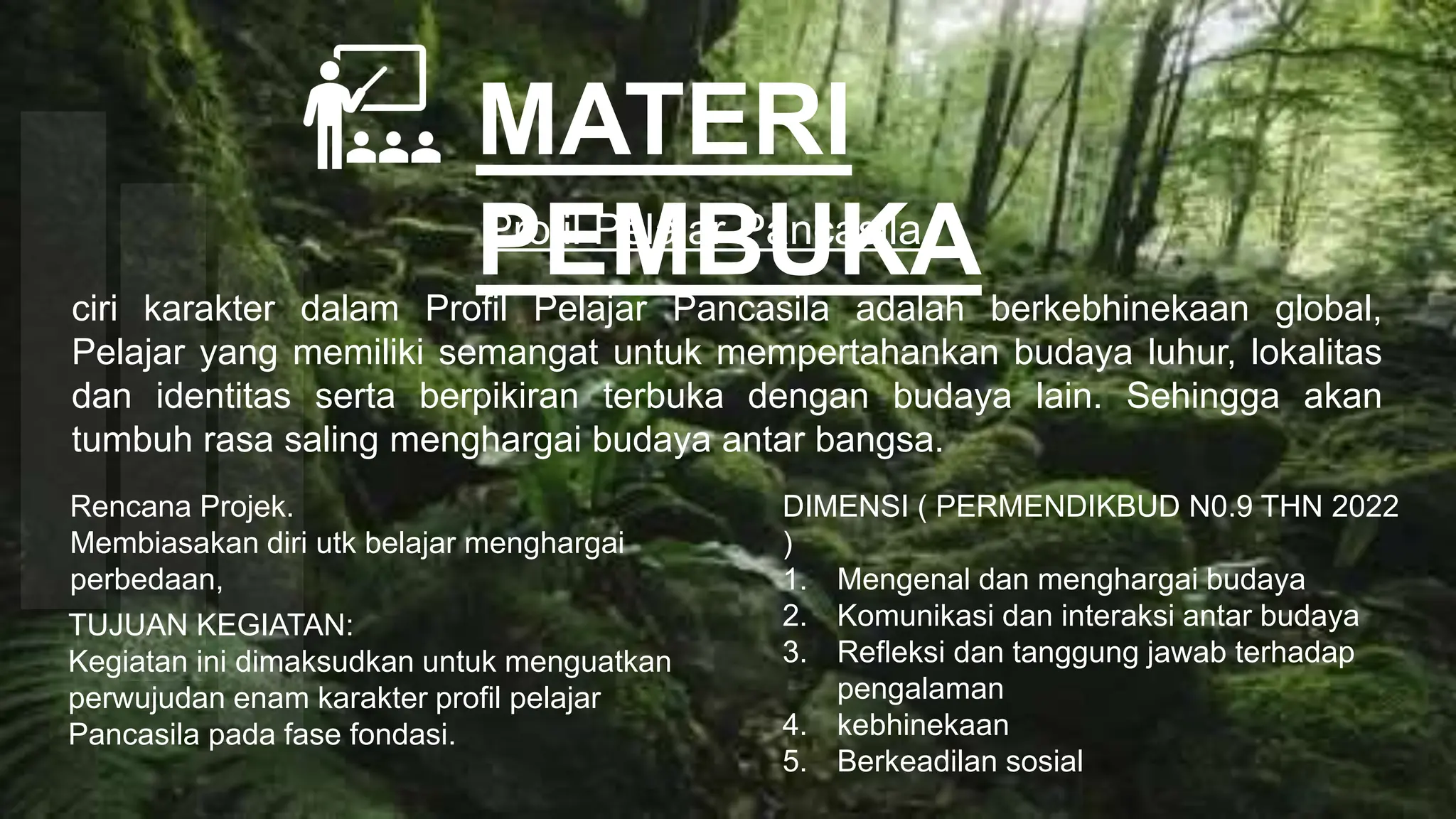 Projek Pelajar Pancasila Suku Pakpak.ppt