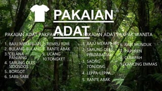 Projek Pelajar Pancasila Suku Pakpak.ppt