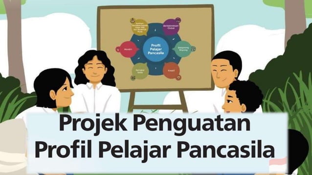 Projek Penguatan PPP.pptx
