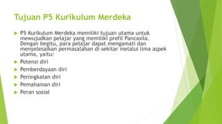 Projek Penguatan Profil Pelajar Pancasila.pptx