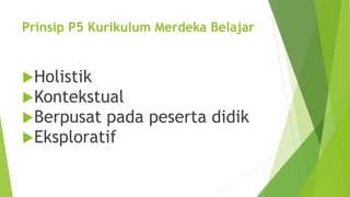Projek Penguatan Profil Pelajar Pancasila.pptx