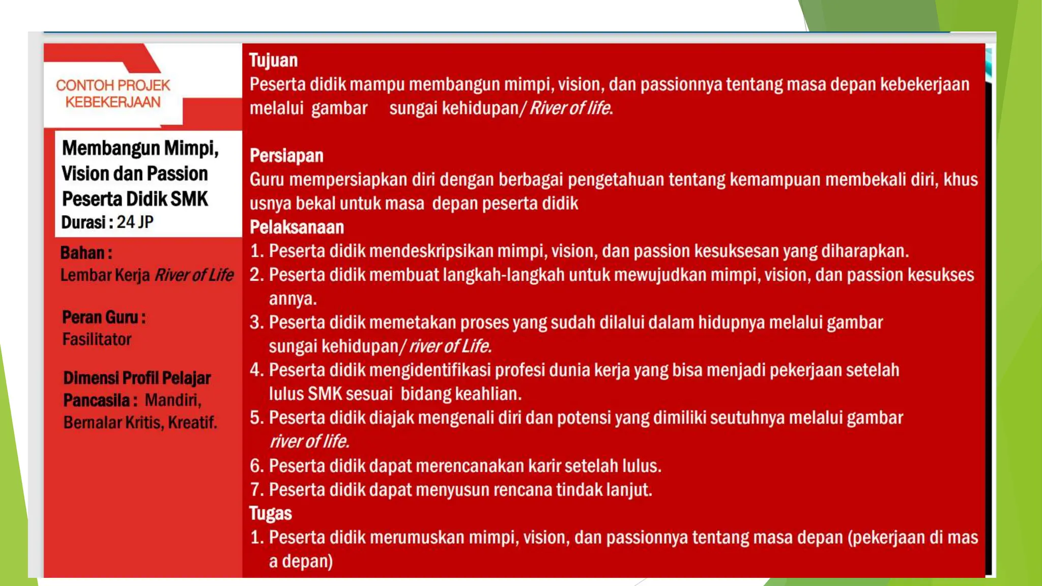 PROJEK PENGUATAN PROFIL PELAJAR PANCASILA DAN BUDAYA KERJA SMKN 1 TRIMURJO.pptx