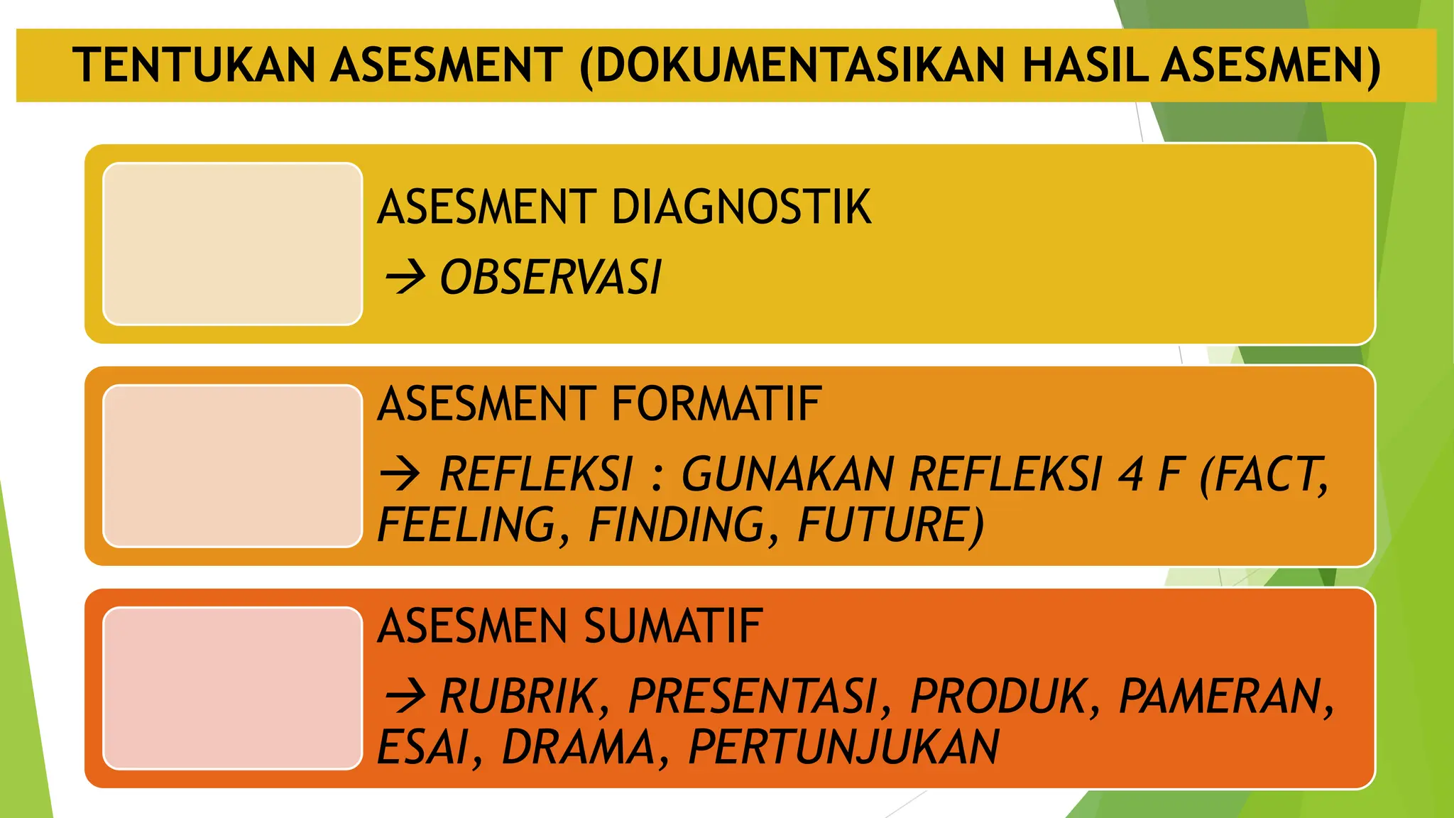 PROJEK PENGUATAN PROFIL PELAJAR PANCASILA DAN BUDAYA KERJA SMKN 1 TRIMURJO.pptx