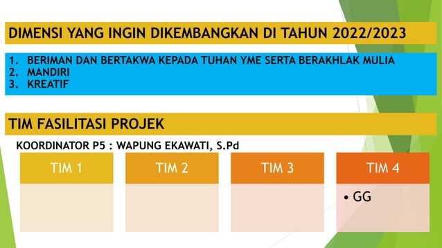 PROJEK PENGUATAN PROFIL PELAJAR PANCASILA DAN BUDAYA KERJA SMKN 1 TRIMURJO.pptx