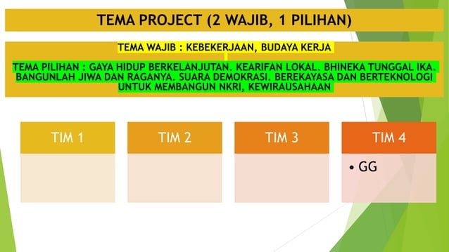 PROJEK PENGUATAN PROFIL PELAJAR PANCASILA DAN BUDAYA KERJA SMKN 1 TRIMURJO.pptx