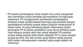 Projek Penguatan Profil Pelajar Pancasila (P5).pptx