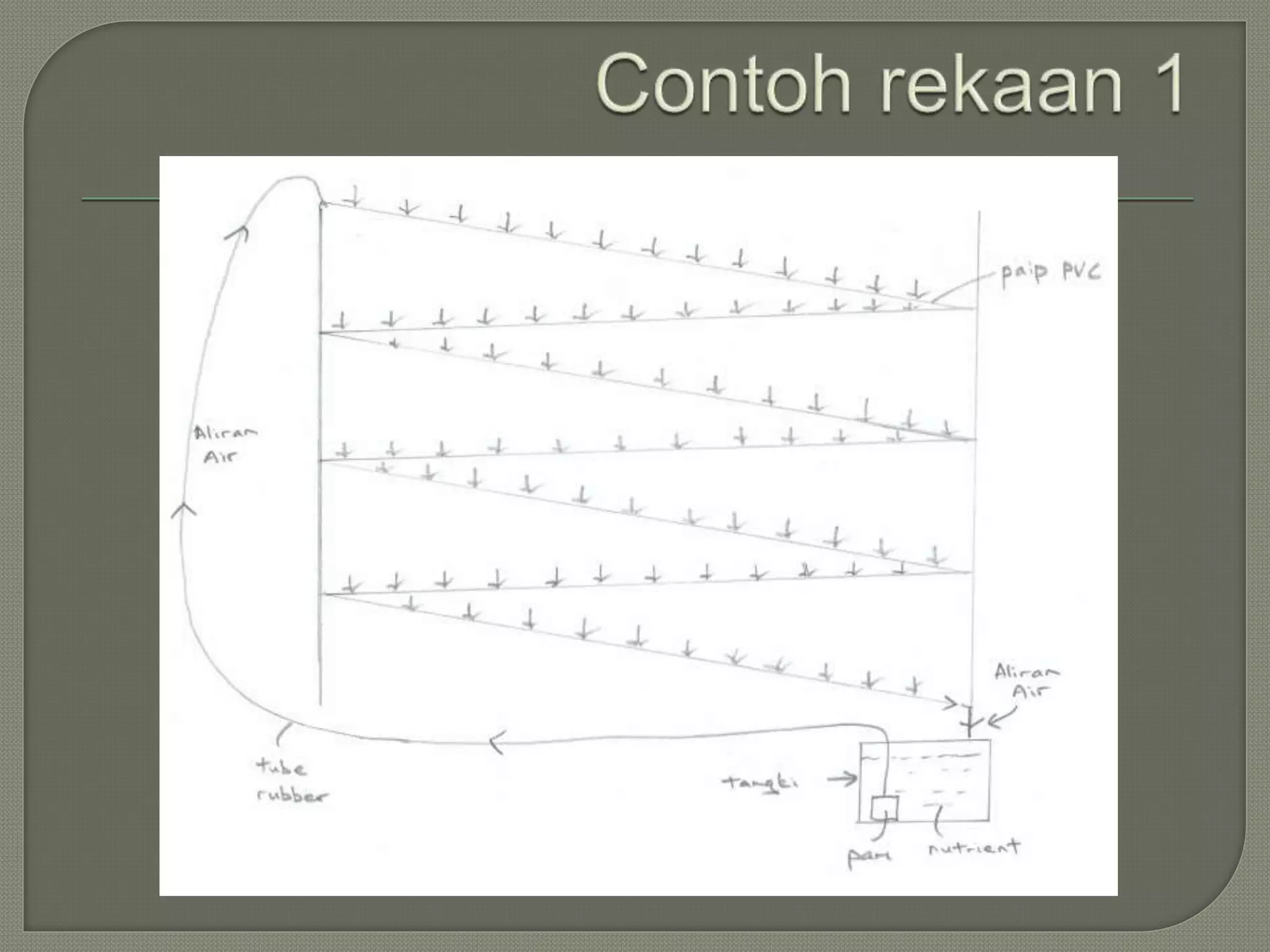 Projek reka bentuk sistem hidroponik | PPTX