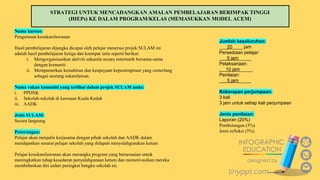 Projek Service Learning (SULAM): Mengatasi Penyalahgunaan Ketum | PPT