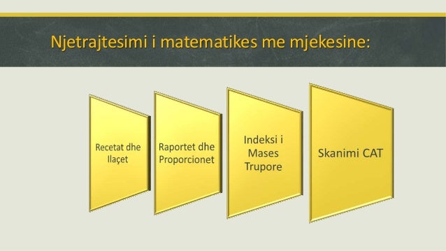 Matematika dhe Mjekesia