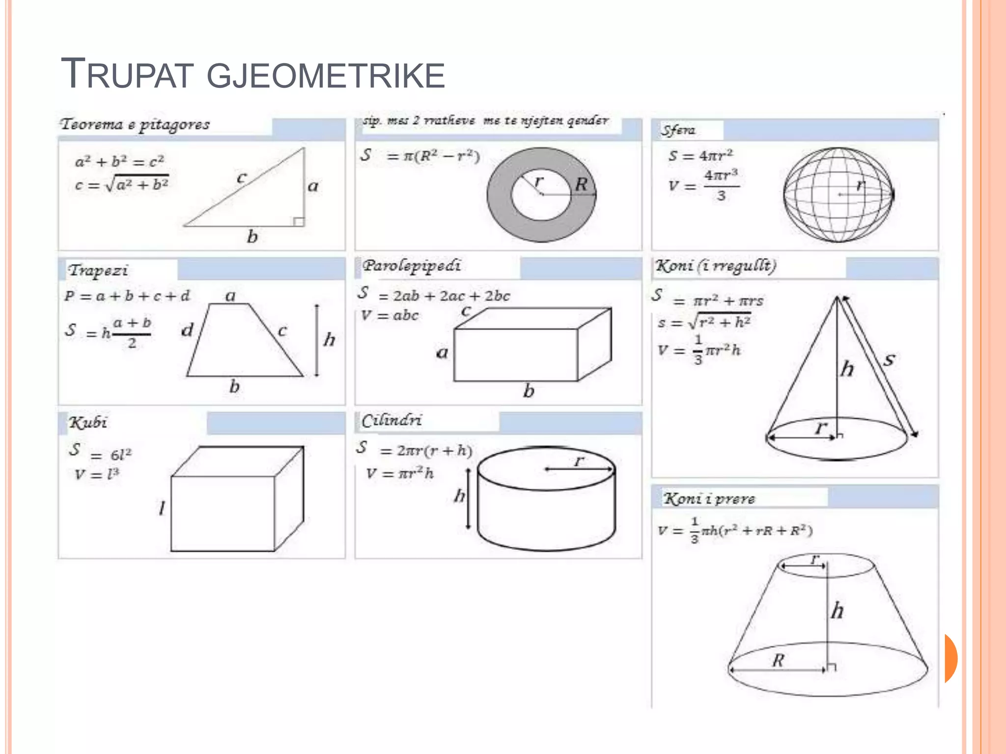 Projekt; Gjeometria ne programet shkollore e jeten e perditshme | PPTX