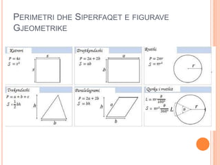 Projekt; Gjeometria ne programet shkollore e jeten e perditshme | PPTX