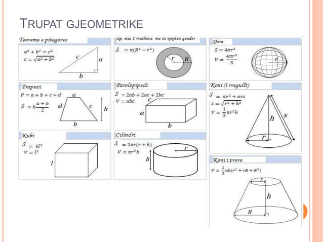 Projekt; Gjeometria ne programet shkollore e jeten e perditshme | PPTX