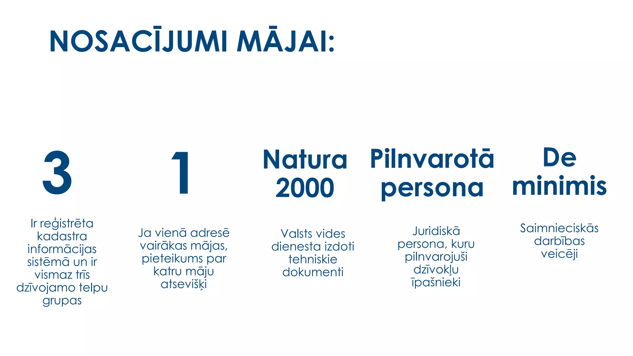 Projekta dzīves cikli | PPT