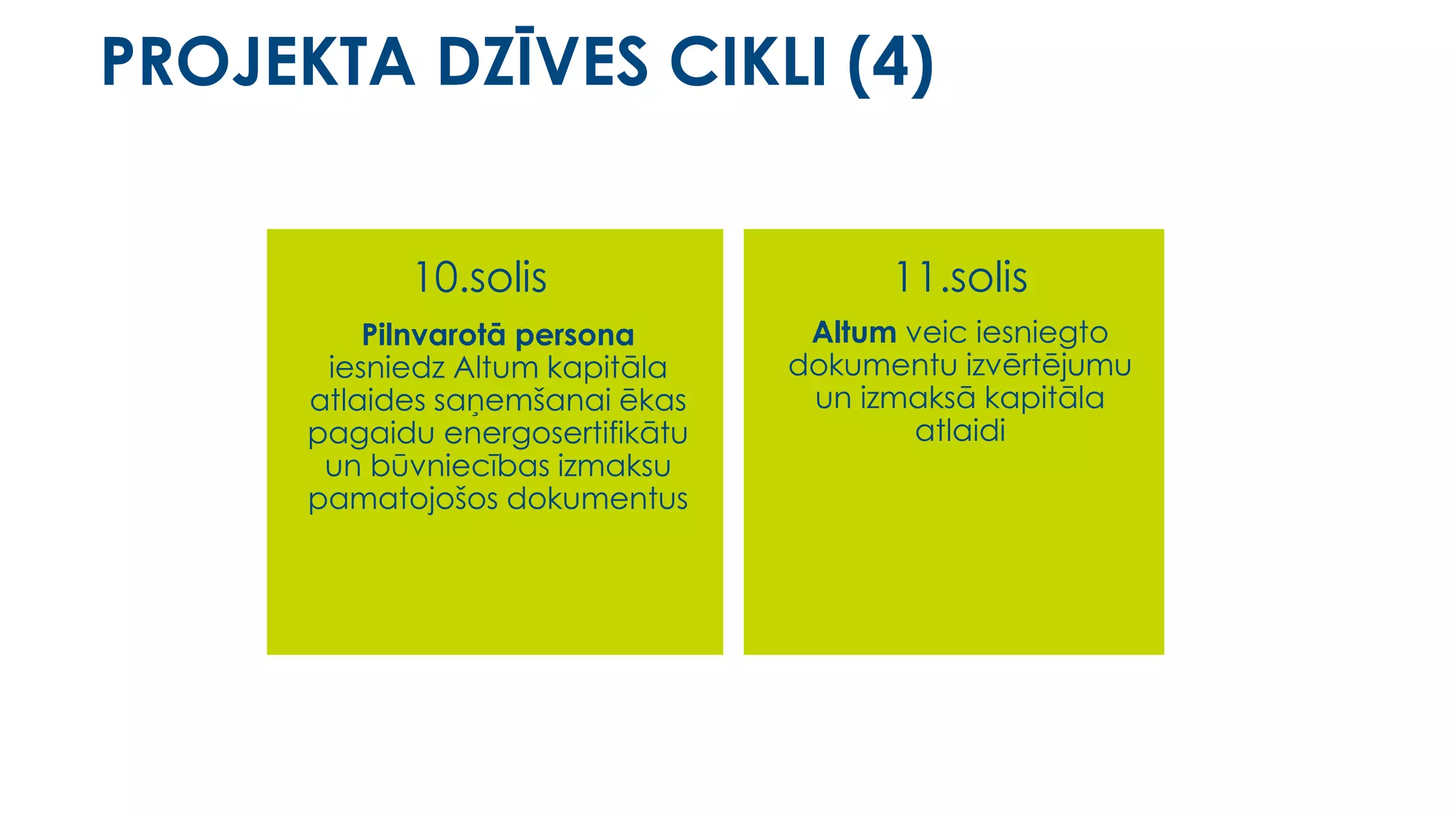 Projekta dzīves cikli | PPT