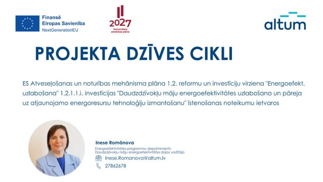 Projekta dzīves cikli | PPT