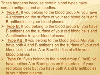 BLOOD PROJECT | PPT