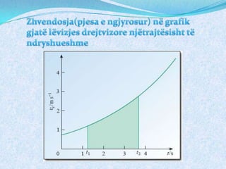 Levizja e trupave...Kinematika | PPTX