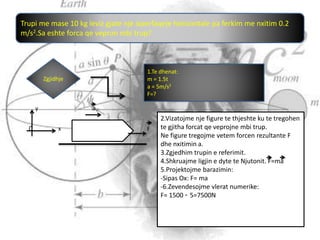 Projekt (fizike) klasa 10 | PPTX