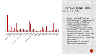 Projekt gjeografi | PPTX