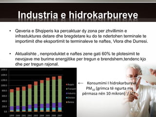 Projekt Kimi - Burime te hidrokarbureve ne Shqiperi | PPTX