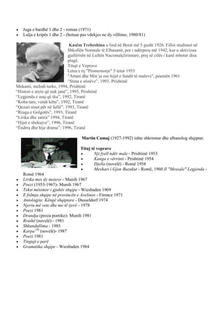 projekt: shkrimtaret bashkohor shqiptar dhe veprat e tyre | DOCX