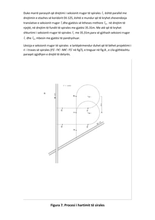 Projektimi i spirales | DOC