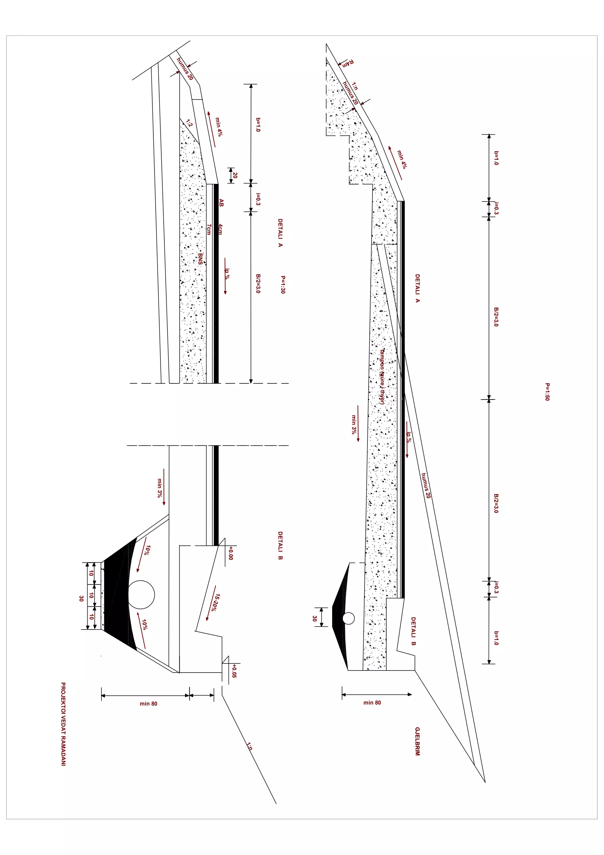 Projektim rruge definitive | PDF
