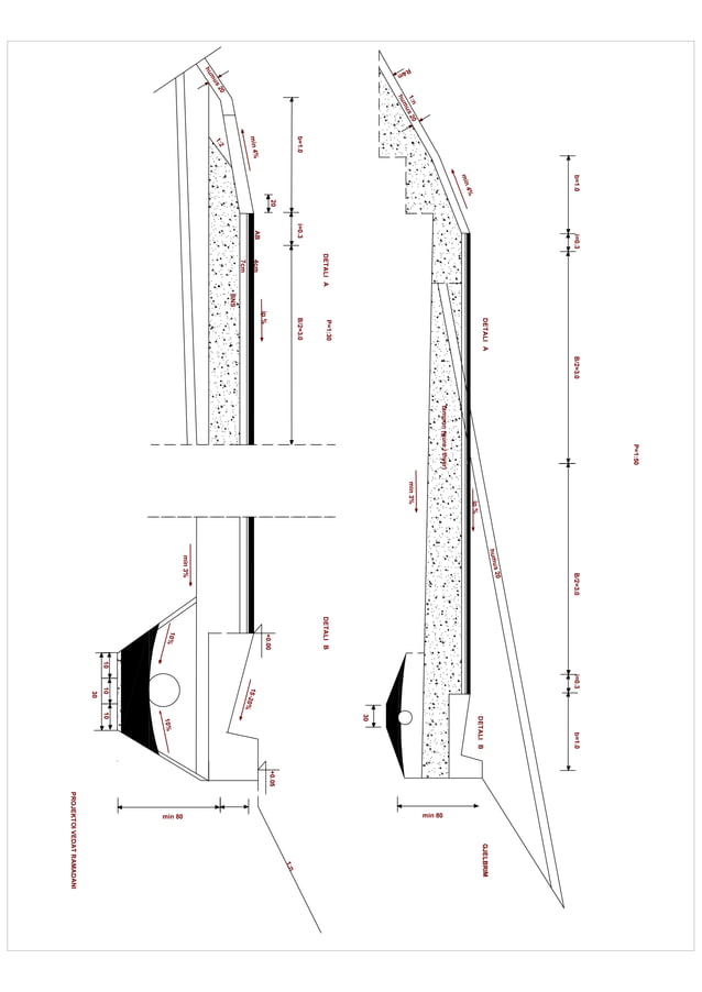 Projektim rruge definitive | PDF