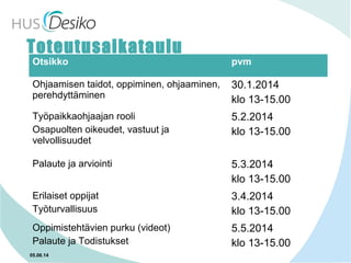 Projektin esittelypohja topo | PPT