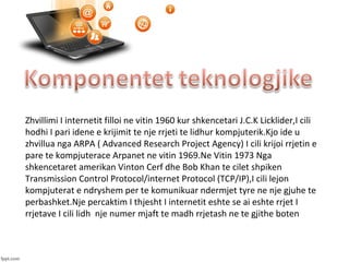 Projekt informatike.. | PPT