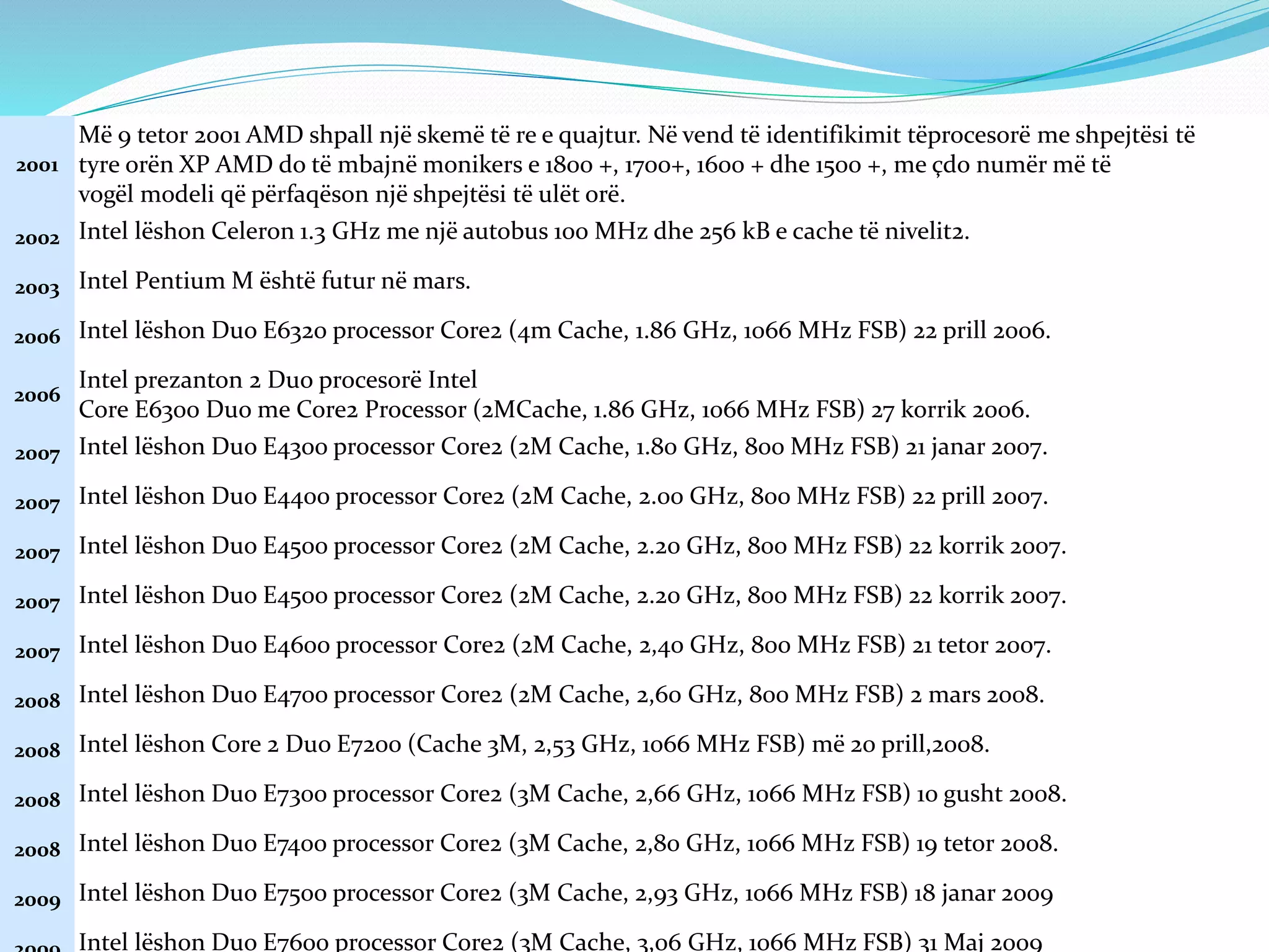 Projekt Informatike | PPT