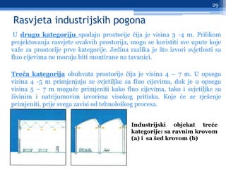 Projektiranje električne rasvjete (1).pdf