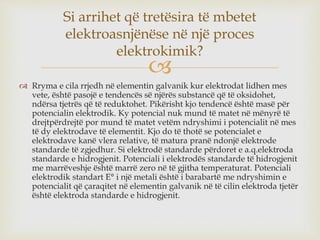 PROJEKT KIMIE : Elementi Galvanik | PPTX