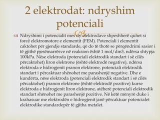 PROJEKT KIMIE : Elementi Galvanik | PPTX