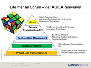 Projektledarrollen vs scrum master juni 2013 | PPT