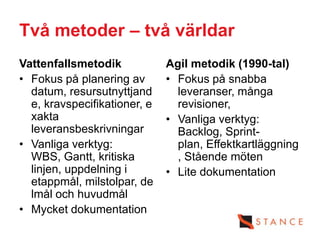 Snabbkurs i projektledning | PPTX