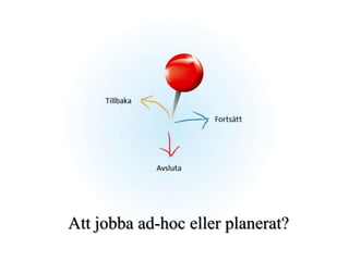 Projektledning intro teori 1 | PPTX