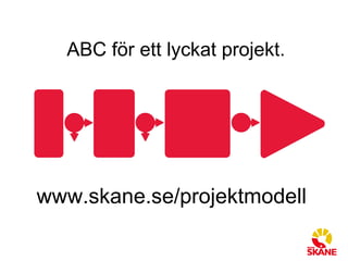 Projektmodellen | PPT