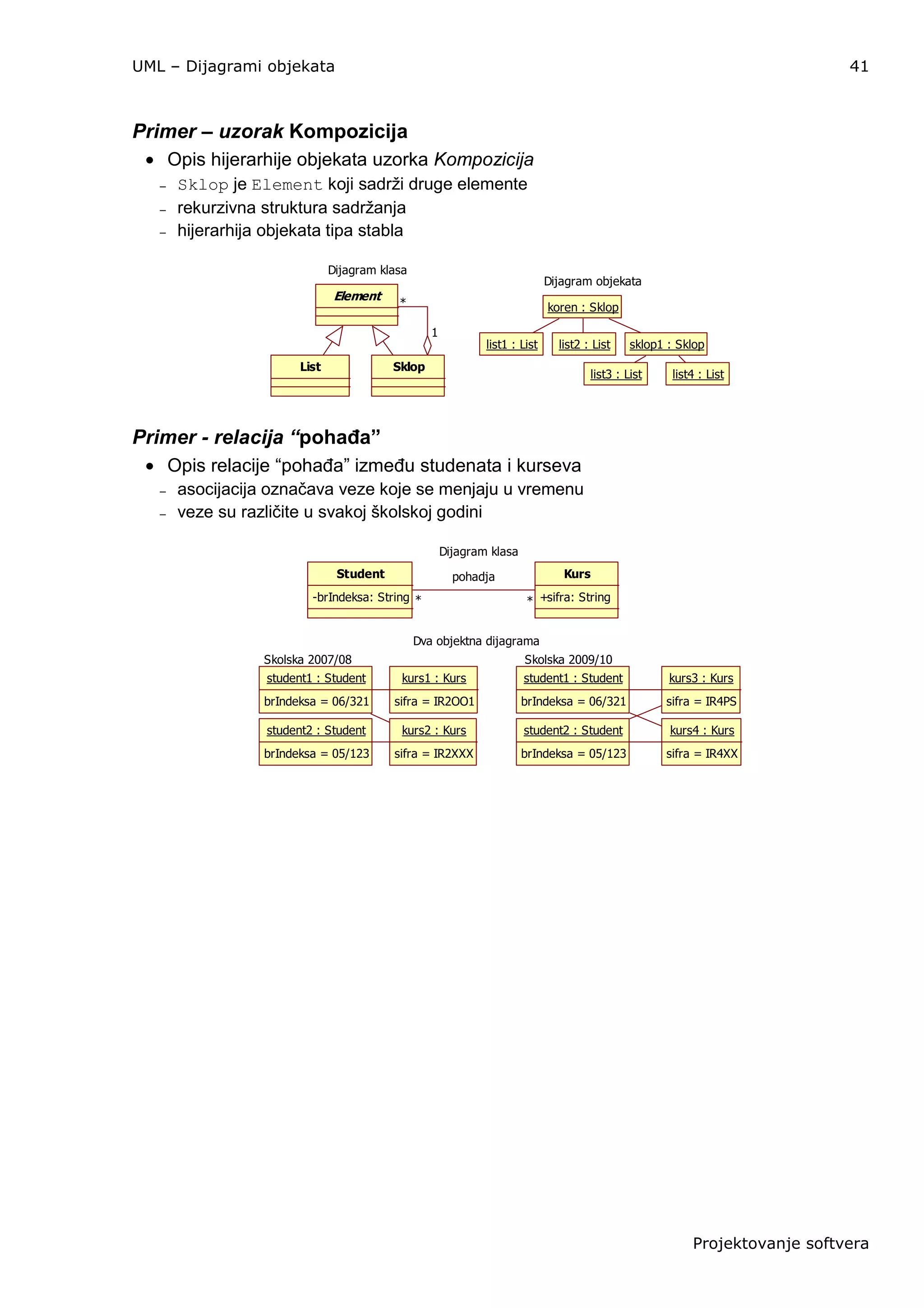 Projektovanje softvera skripta | PDF