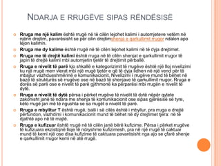 Projekt qytetari | PPTX